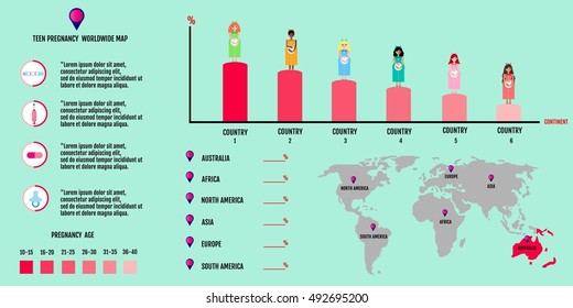 World Map Pregnancy Age Birth Info Stock Vector (Royalty Free ...