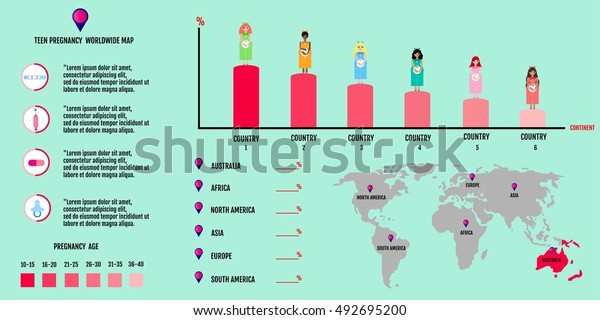 World Map Pregnancy Age Birth Info Stock Vector (Royalty Free ...