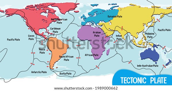 World Map Showing Tectonic Plates Boundaries Stock Vector (Royalty Free ...