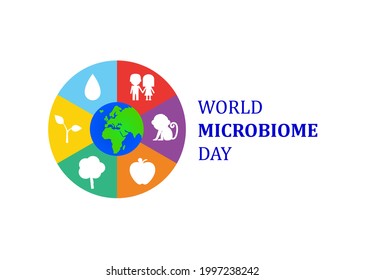 World Microbiome Day Vector Illustration Poster Stock Vector (Royalty ...
