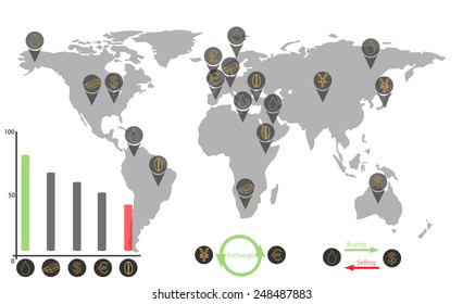 World Trade Infographic Stock Vector (Royalty Free) 248487883 ...