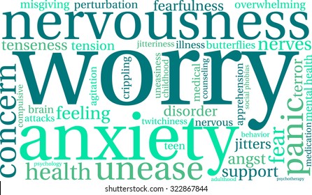 Worry Word Cloud On White Background Stock Vector (Royalty Free ...