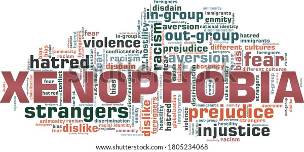 Xenophobia Vector Illustration Word Cloud Isolated Stock Vector ...