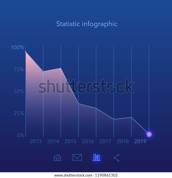 Year Chart Graphic Modern Downward Graph Stock Vector (Royalty Free ...