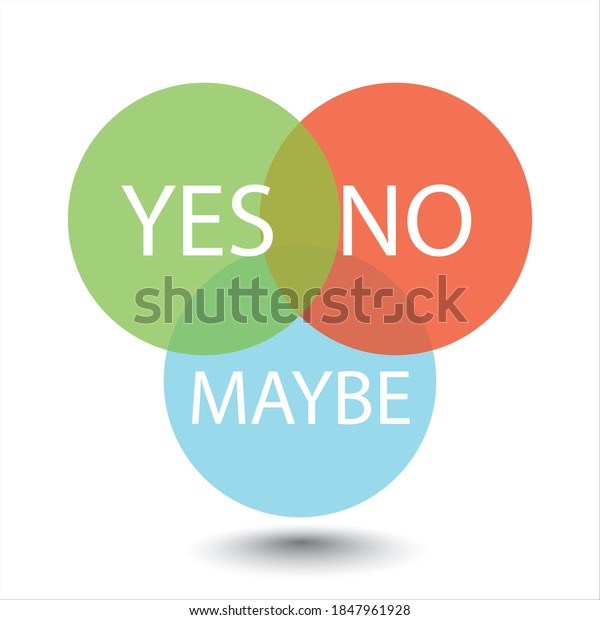 Yes No Maybe Diagram Vector Illustration 库存矢量图（免版税）1847961928 ...