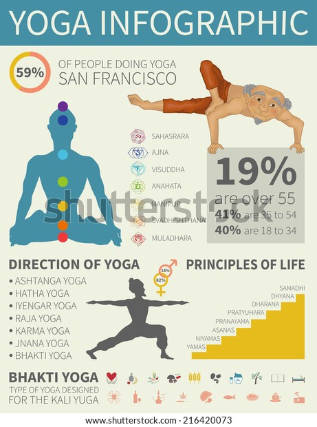 Yoga Infographic05 Stock Vector (Royalty Free) 216420073