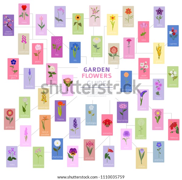Your Garden Guide Top 50 Most: vector de stock (libre de regalías ... Your Garden Guide Top 50 Most: vector de stock (libre de regalías ...