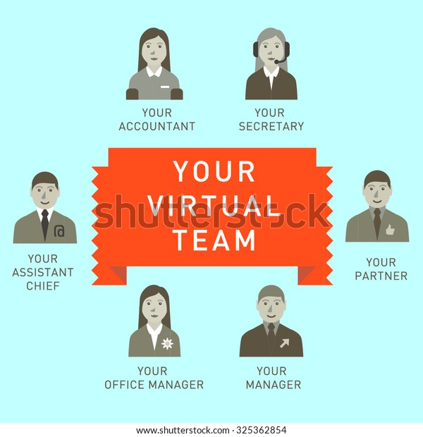 Your Virtual Business Team Scheme Stock Vector (Royalty Free) 325362854 ...