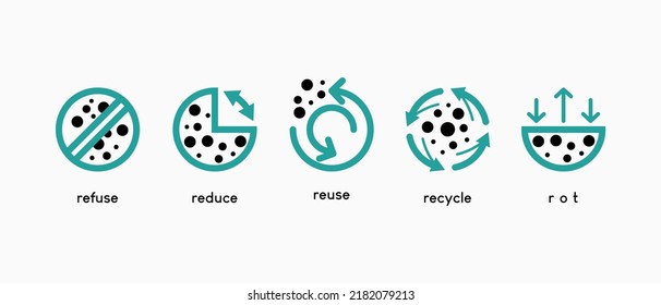 Zero Waste Logo Design Waste Recycling Stock Vector (Royalty Free ...