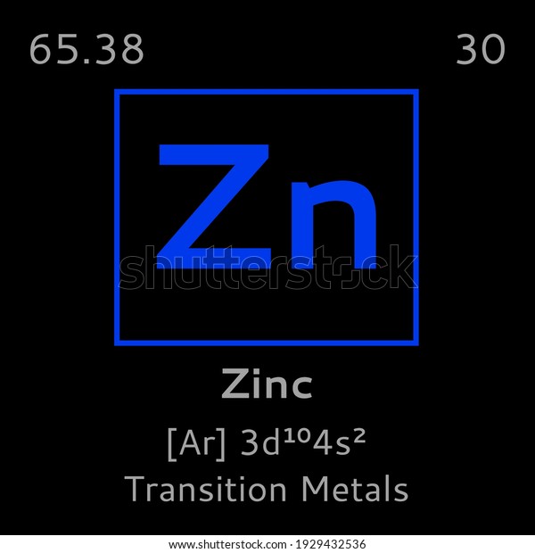 Zinc Symbol Icon Periodic Table Elements Stock Vector (Royalty Free ...