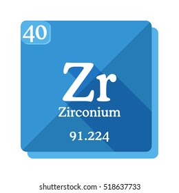 Zirconium Zr Element Periodic Table Flat: vector de stock (libre de ...