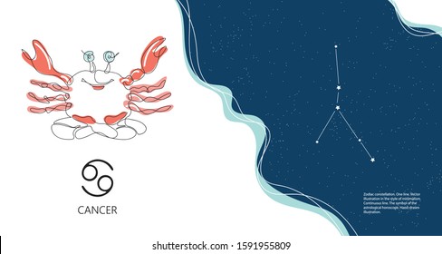 4,286 imágenes de Cancer zodiac logo - Imágenes, fotos y vectores de ...