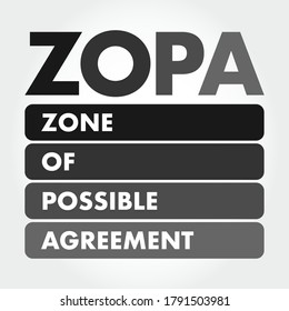 Zopa Zone Possible Agreement Acronym Business Stock Vector (Royalty ...