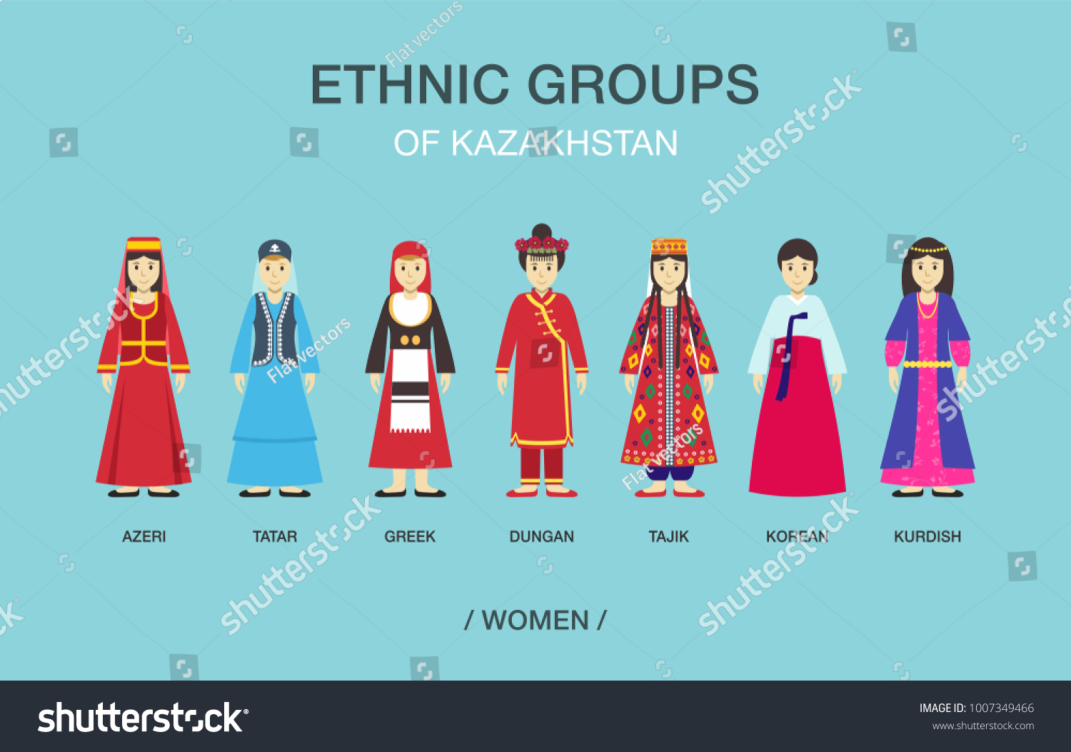 Ethnic Groups Kazakhstan Women Traditional Dress Stock Vector Royalty