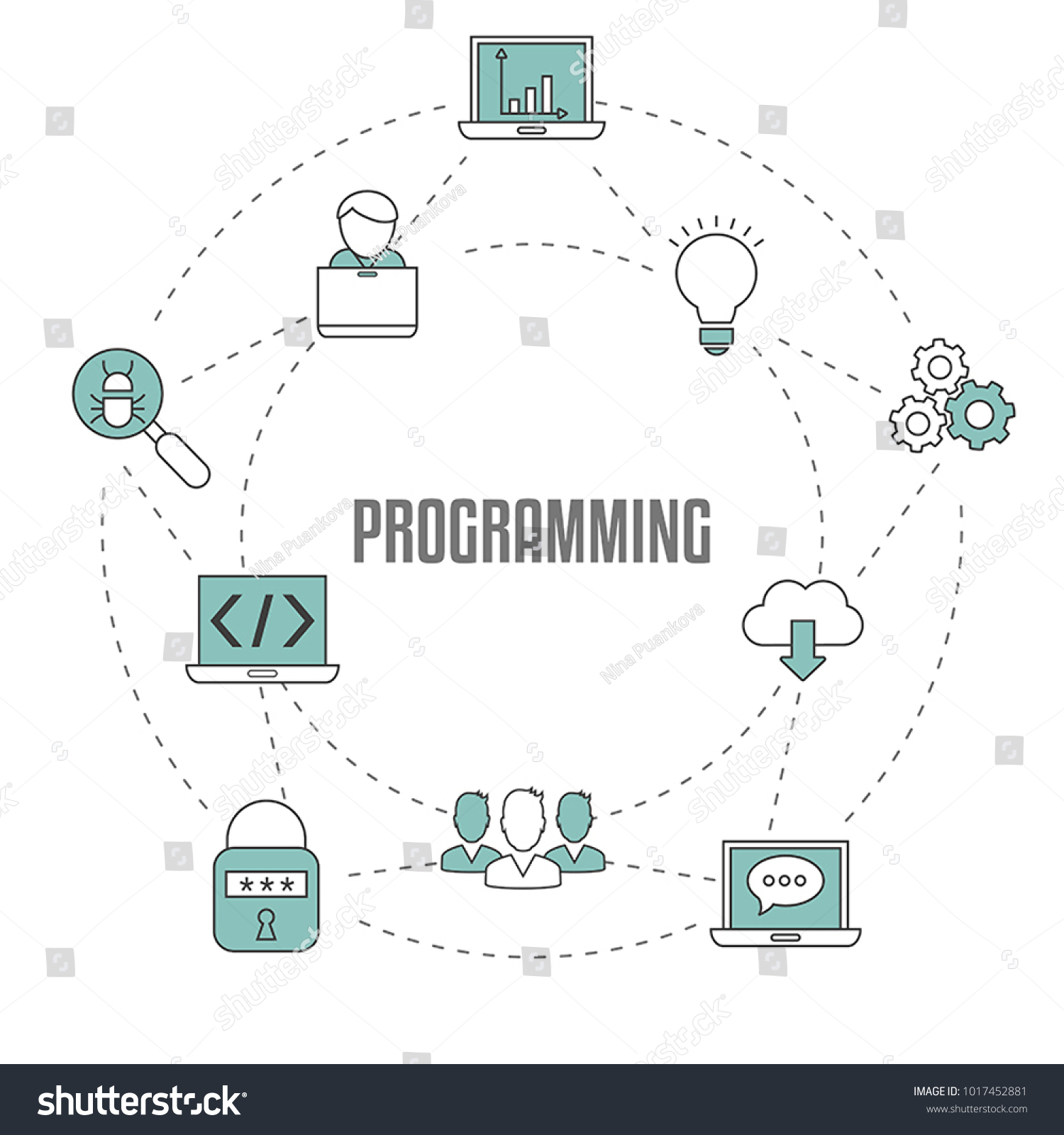 Coding Programming Concept Software Development Computer: vector de ...