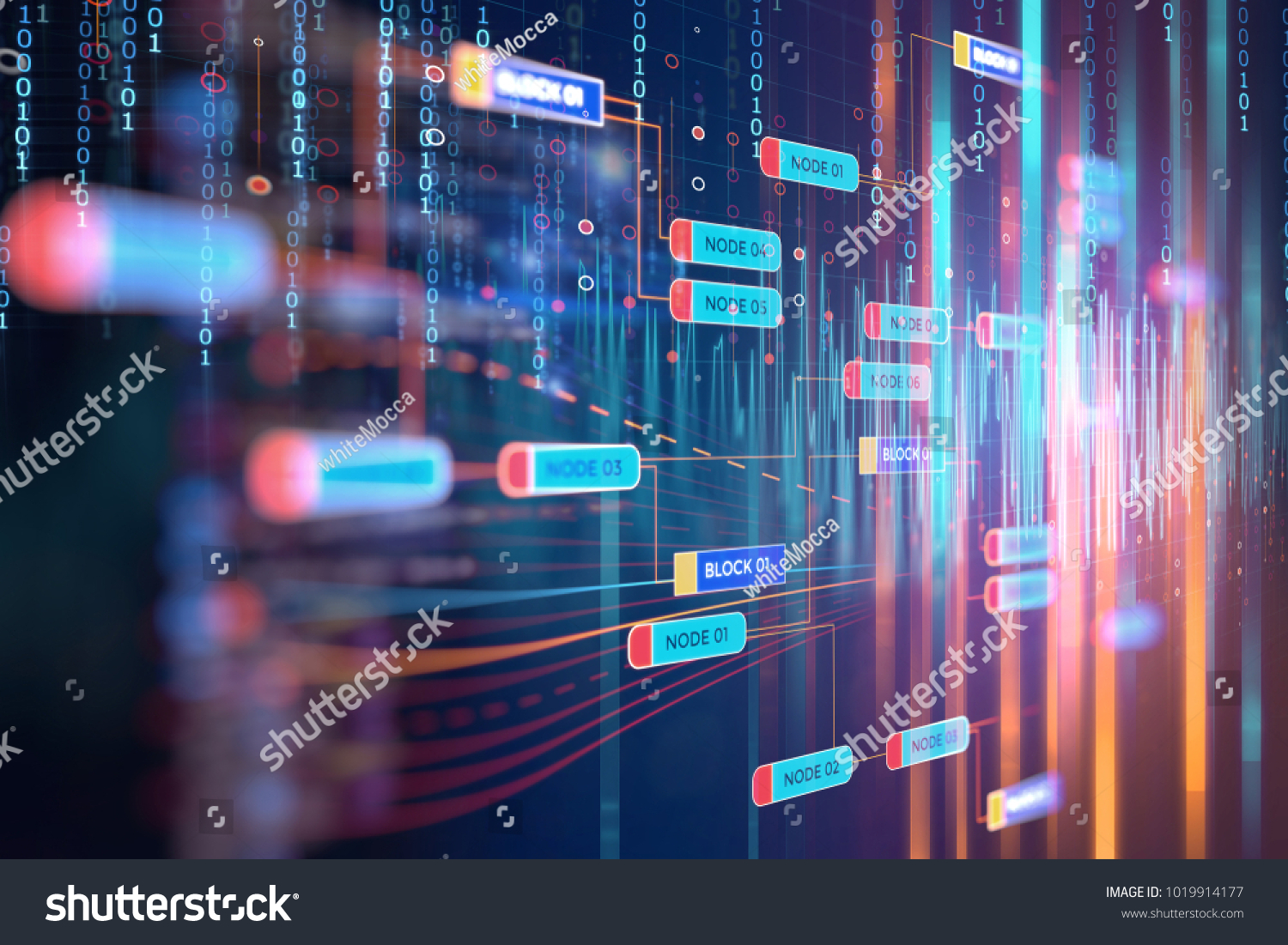 Digital Code Number Abstract Background Represent Stock Illustration 1019914177 | Shutterstock