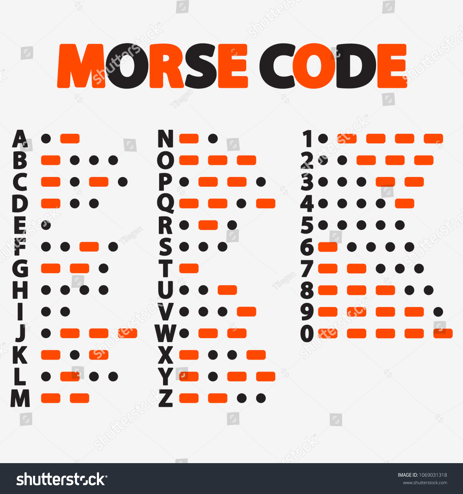 Morse Code International Method Text Coding Stock Vector (Royalty Free ...
