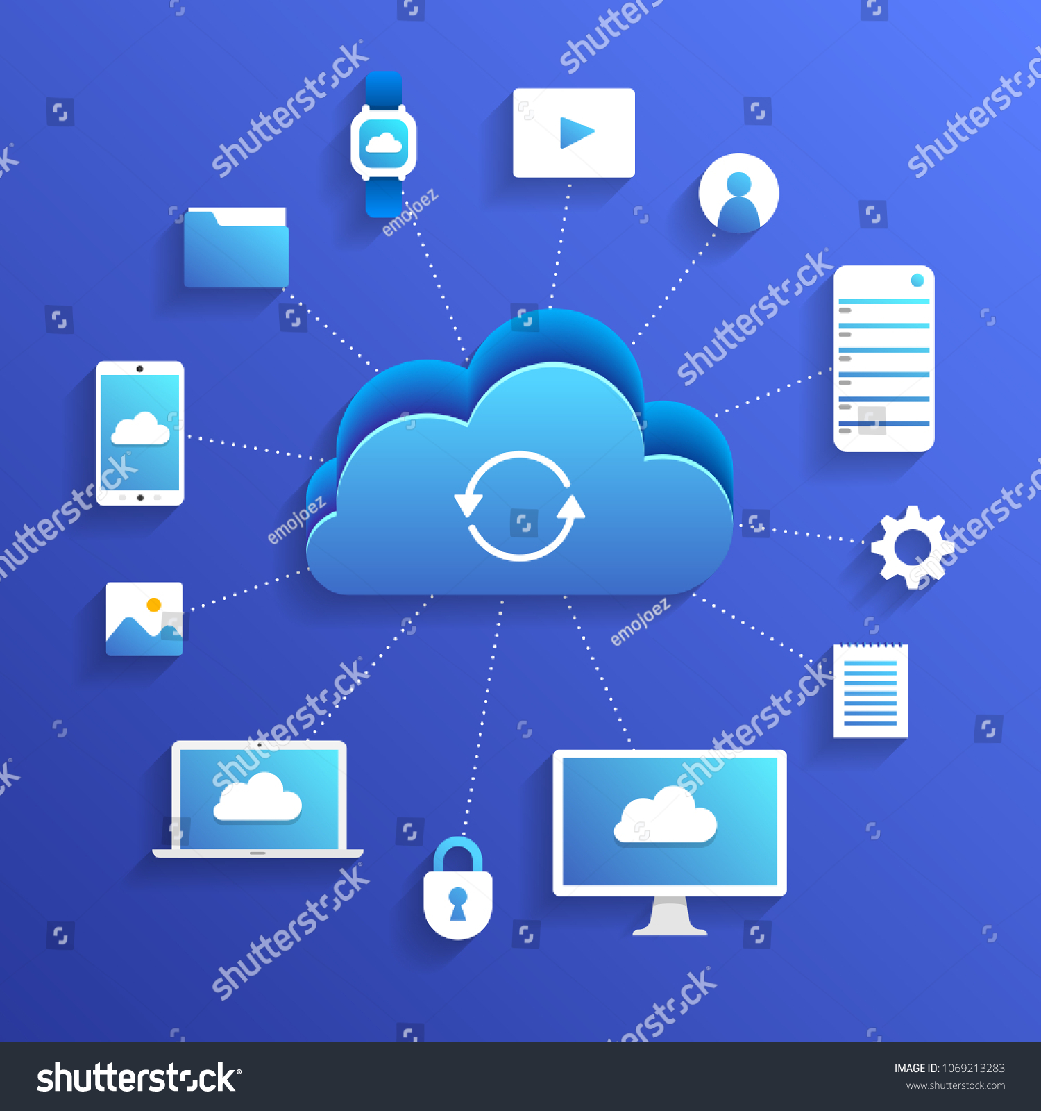 Flat Design Concept Cloud Computing Technology Stock Vector (Royalty Free) 1069213283 | Shutterstock