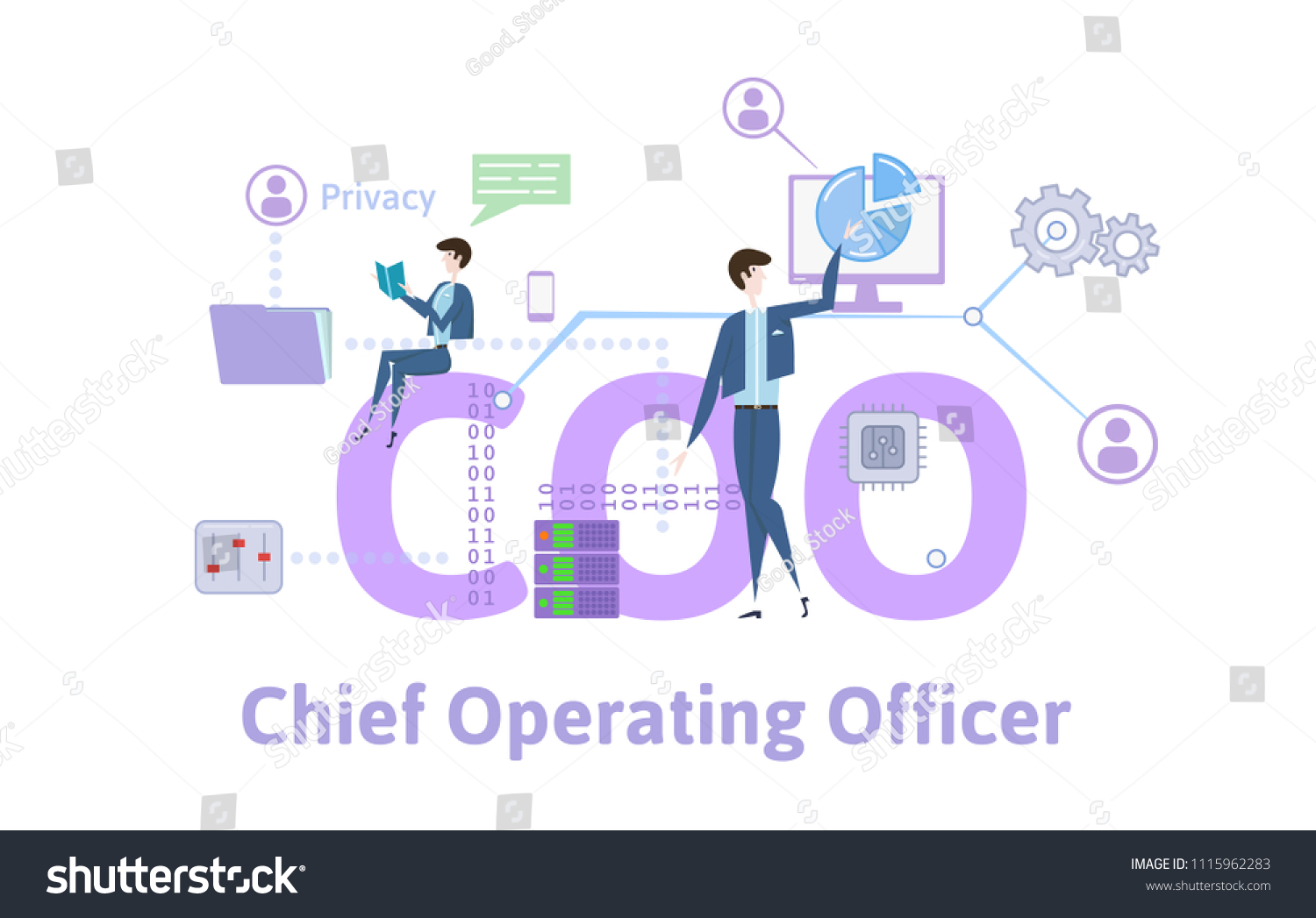 Coo Chief Operating Officer Concept Keywords Stock Vector (Royalty Free ... Coo Chief Operating Officer Concept Keywords Stock Vector (Royalty Free ...