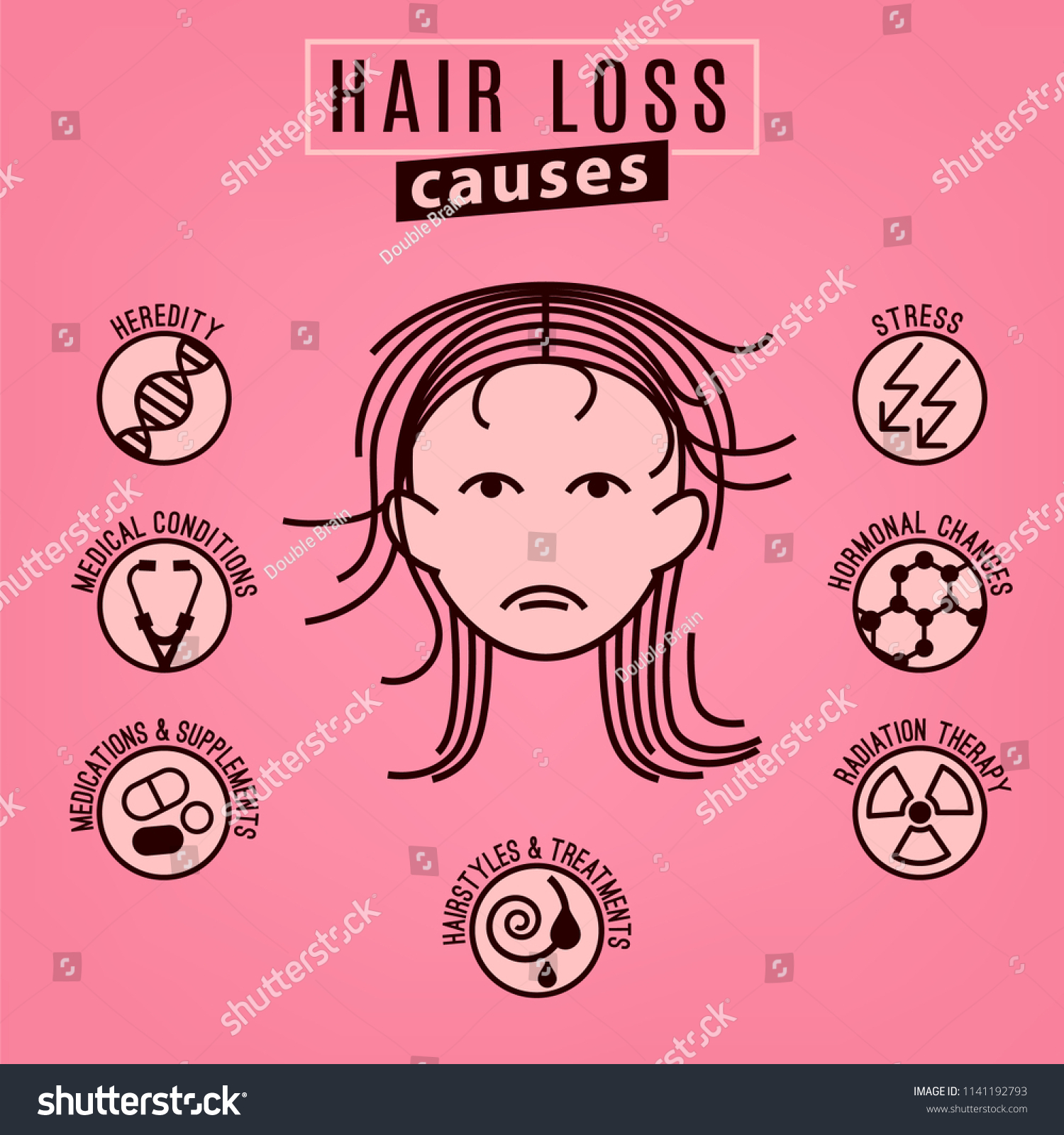 Hair Loss Causes Vector Illustration Icons Stock Vector Royalty Free