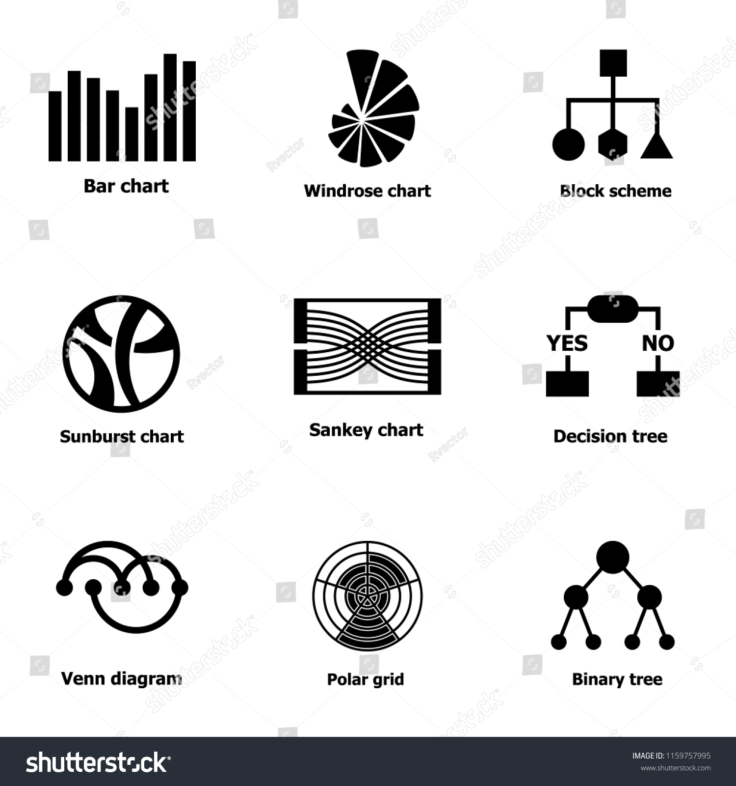 Chart Icons Set Simple Set 9 Stock Vector Royalty Free 1159757995