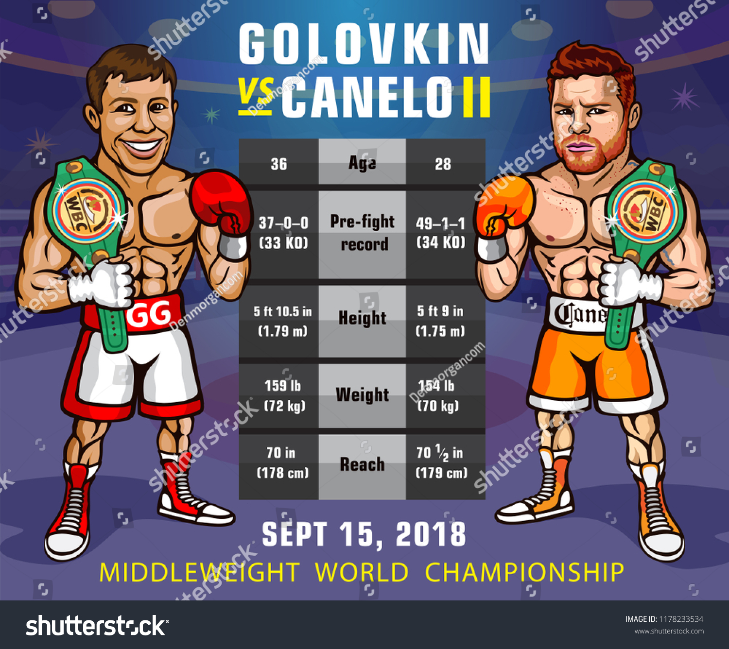 Canelo Alvarez Vs Gennady Golovkin Ii Stock Vector (Royalty Free ... Canelo Alvarez Vs Gennady Golovkin Ii Stock Vector (Royalty Free ...