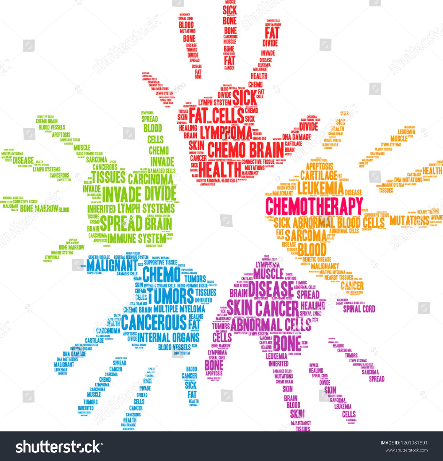 Chemotherapy Word Cloud On White Background Stock Vector (Royalty Free ... Chemotherapy Word Cloud On White Background Stock Vector (Royalty Free ...