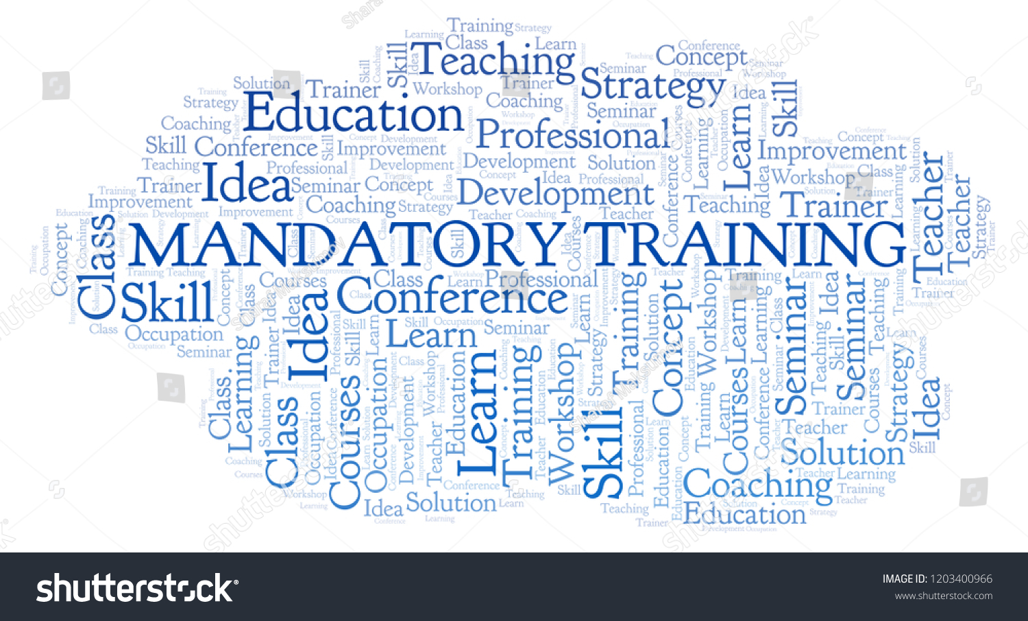 Mandatory Training Word Cloud Stock Illustration 1203400966 Shutterstock