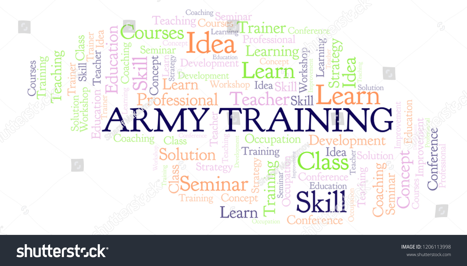 Army Training Word Cloud Stock Illustration 1206113998 Shutterstock