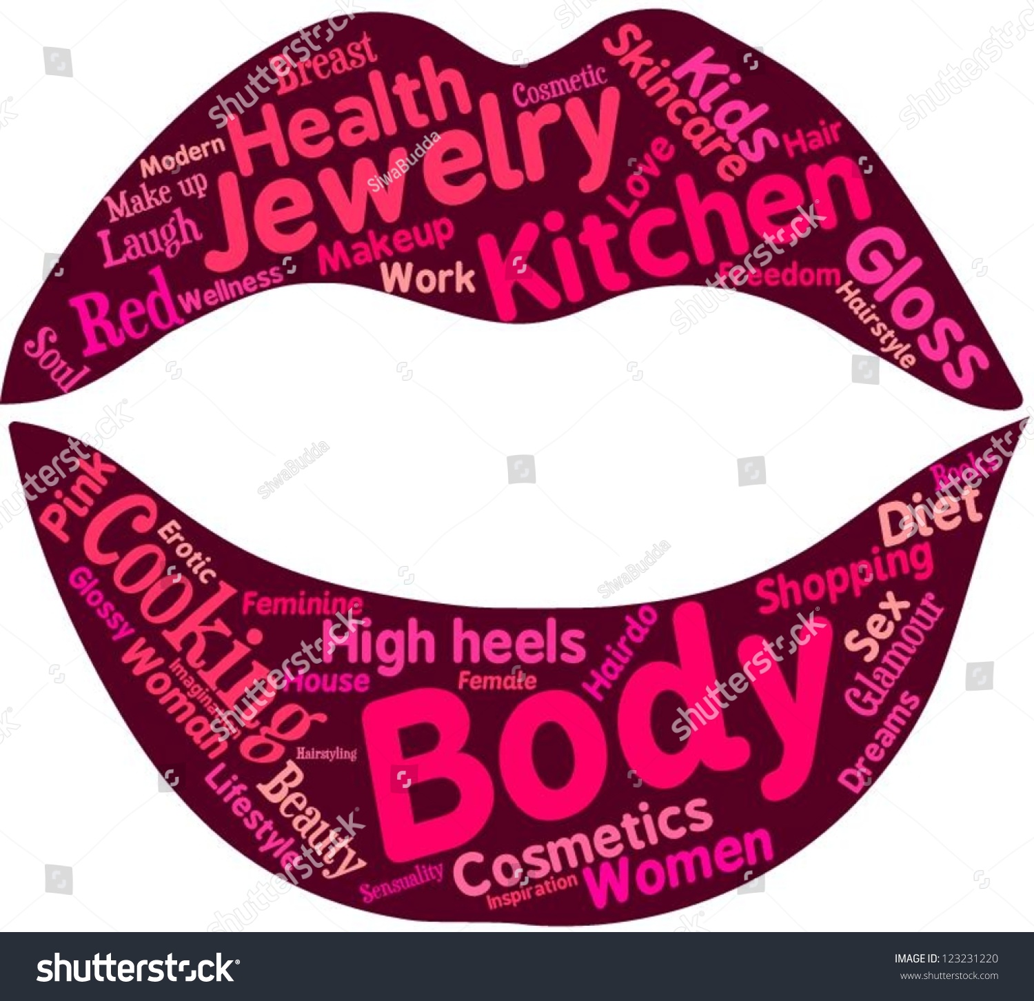 Word Cloud Shape Woman Mouth Stock Vector Royalty Free 123231220