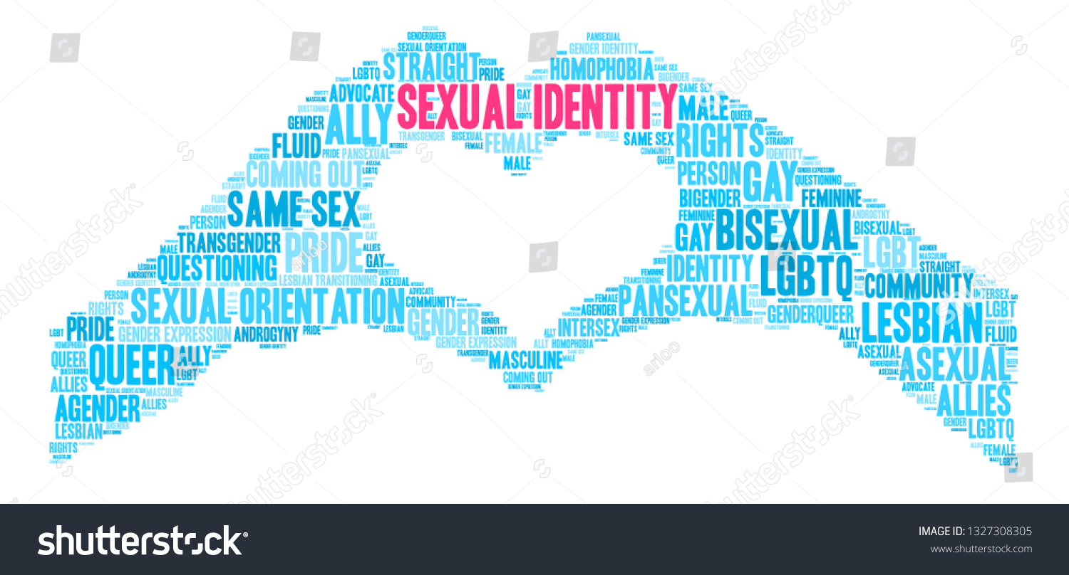 Sexual Identity Word Cloud On White Stock Vector Royalty Free