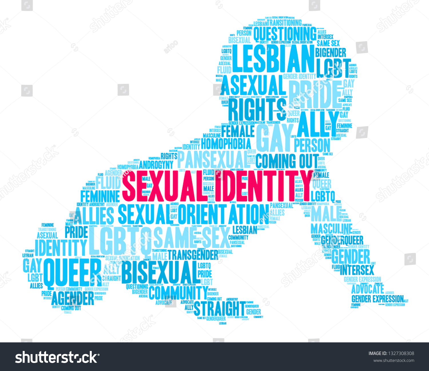 Sexual Identity Word Cloud On White Stock Vector Royalty Free