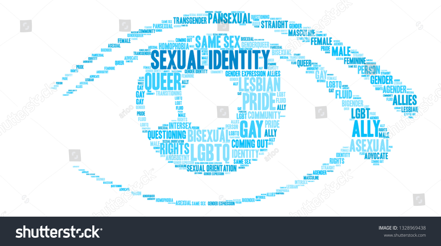Sexual Identity Word Cloud On White Stock Vector Royalty Free