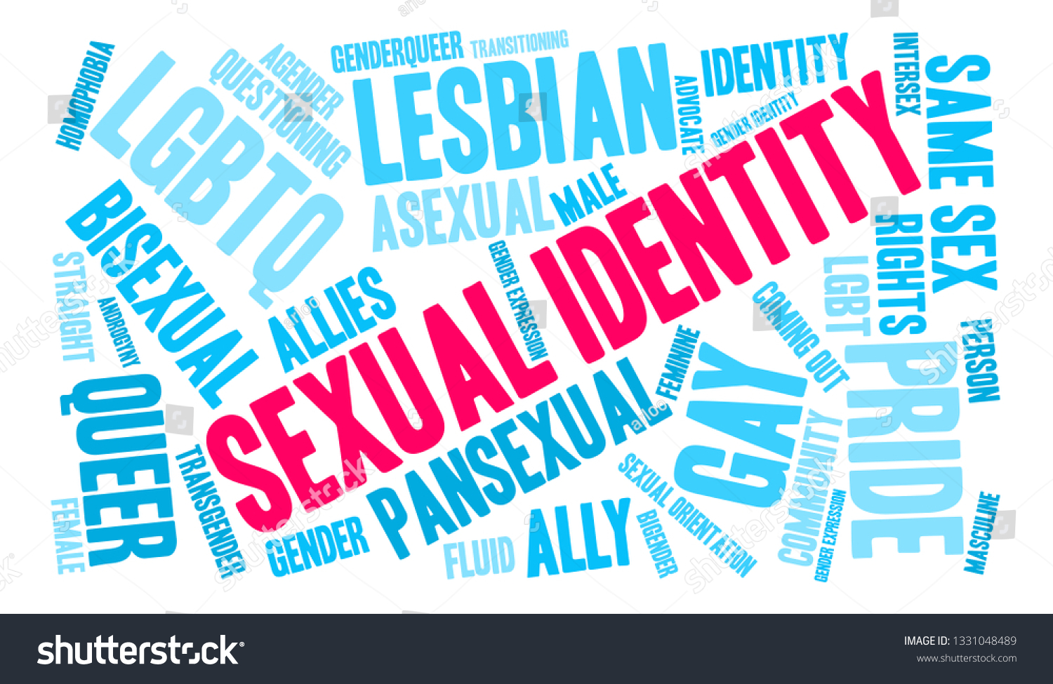 Sexual Identity Word Cloud On White Stock Vector Royalty Free