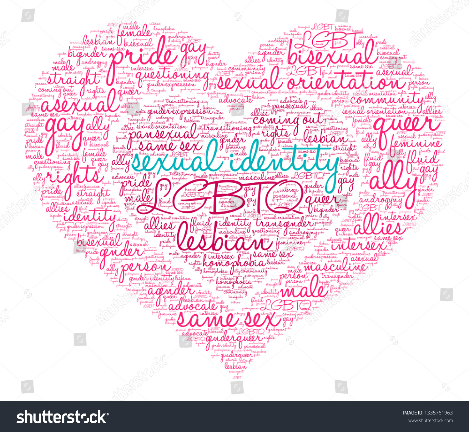 Sexual Identity Word Cloud On White Stock Vector Royalty Free
