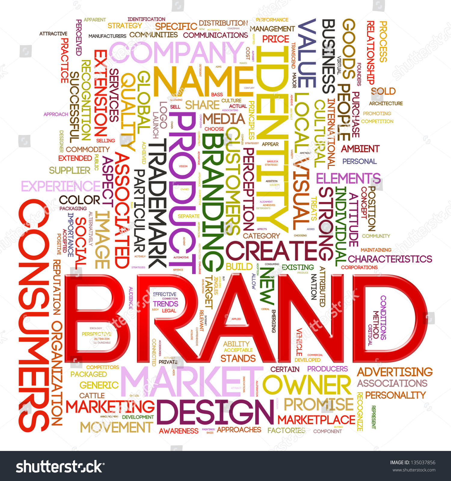 Illustration Words Tags Brand Wordcloud Stock Illustration 135037856 ... Illustration Words Tags Brand Wordcloud Stock Illustration 135037856 ...