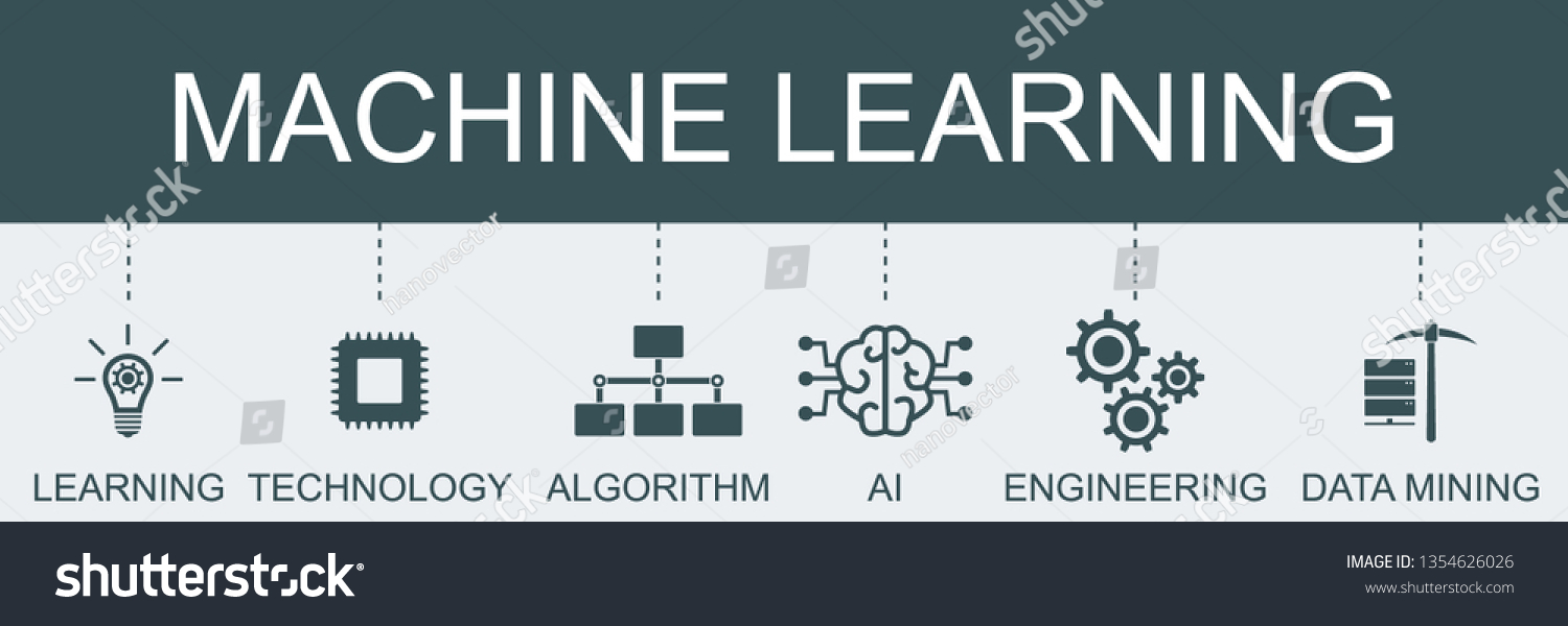 Machine Learning Banner Web Icon Set Stock Vector (Royalty Free ...