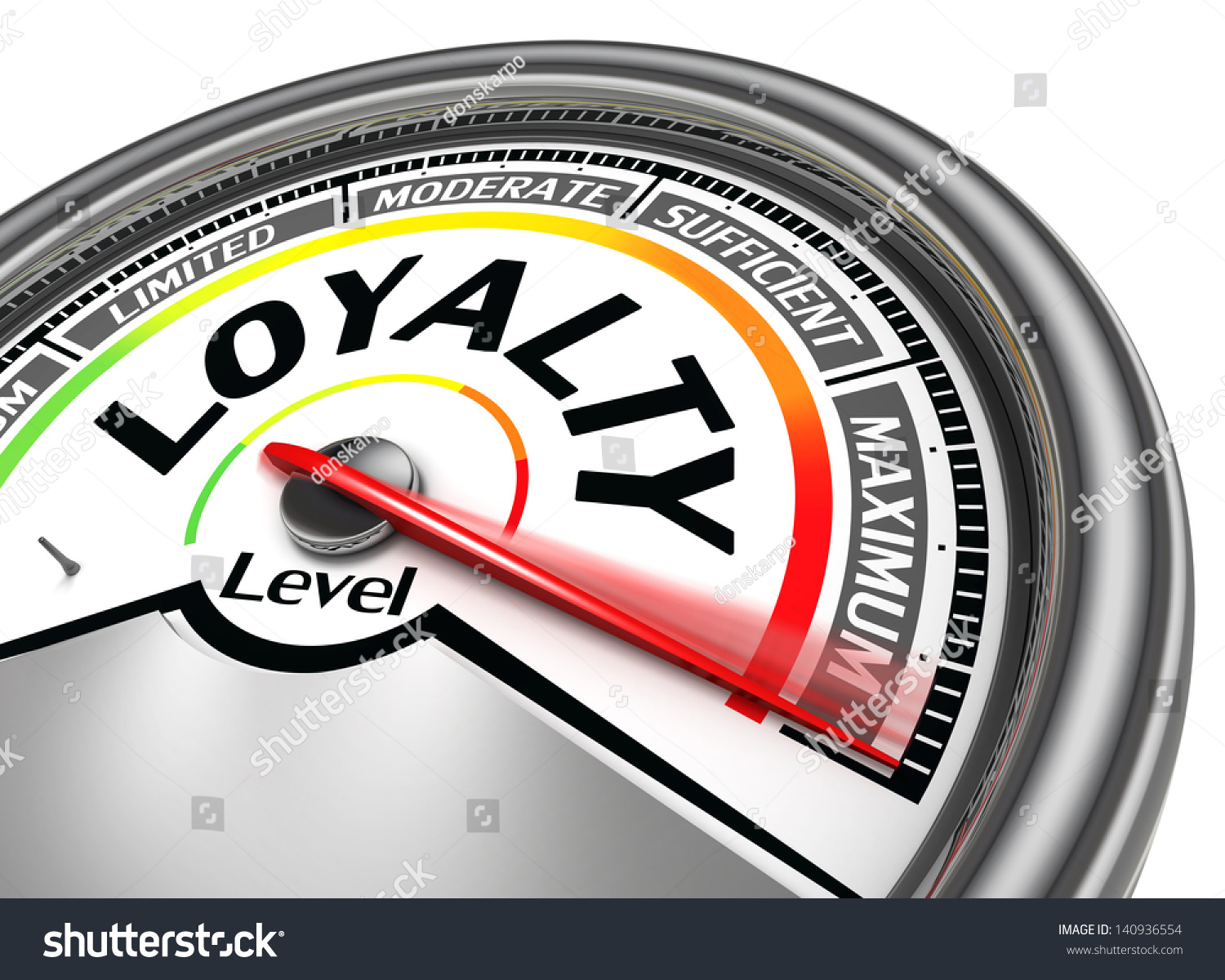 Loyalty Level Conceptual Meter Indicate Hundred Stock Illustration ... Loyalty Level Conceptual Meter Indicate Hundred Stock Illustration ...