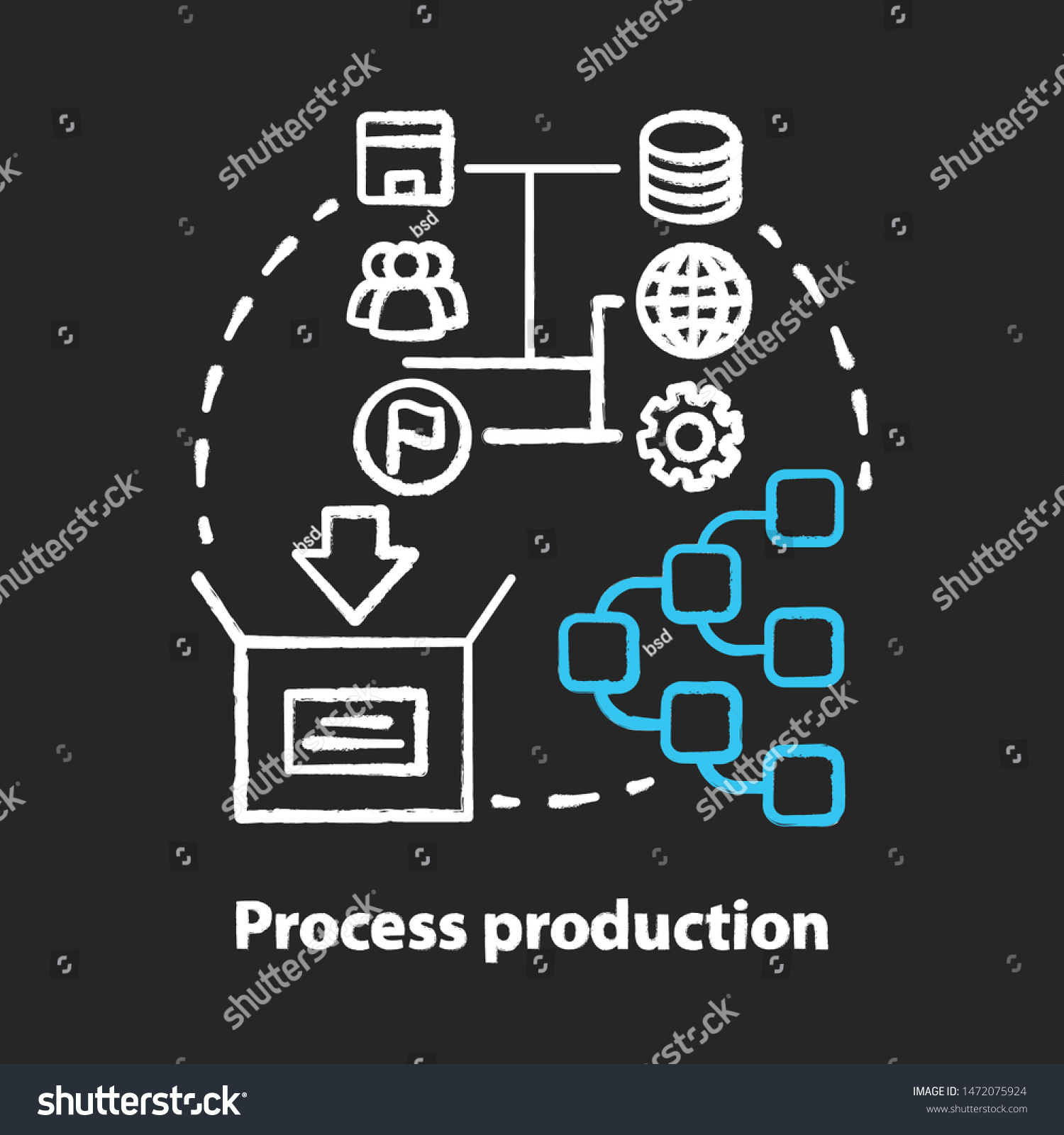 Process Production Chalk Concept Icon Manufacturing Stock Vector ... Process Production Chalk Concept Icon Manufacturing Stock Vector ...