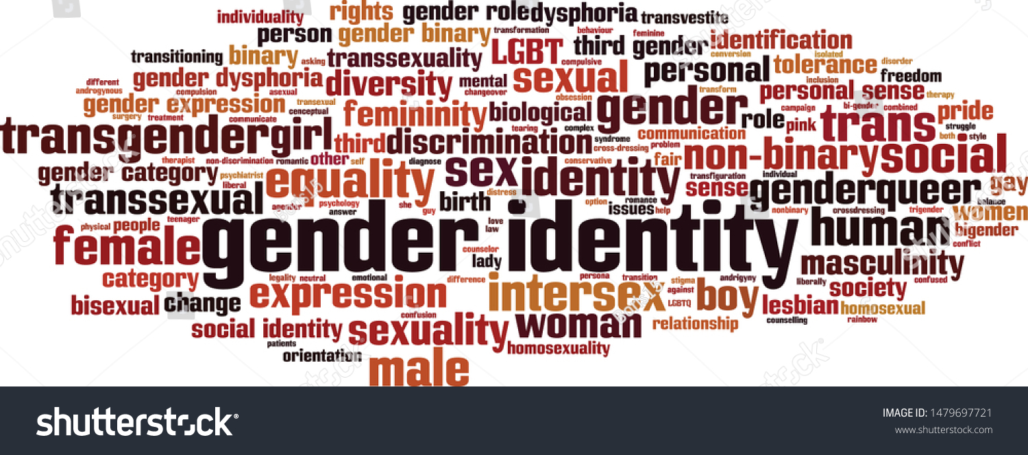 Gender Identity Word Cloud Concept Collage Stock Vector Royalty Free