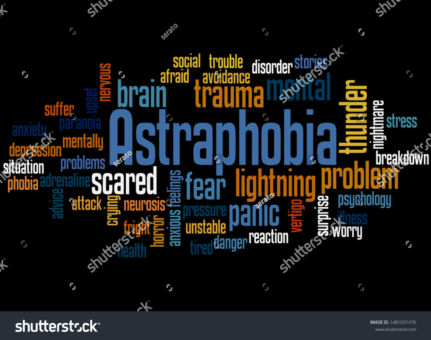 Astraphobia Fear Thunder Lightning Word Cloud Stock Illustration