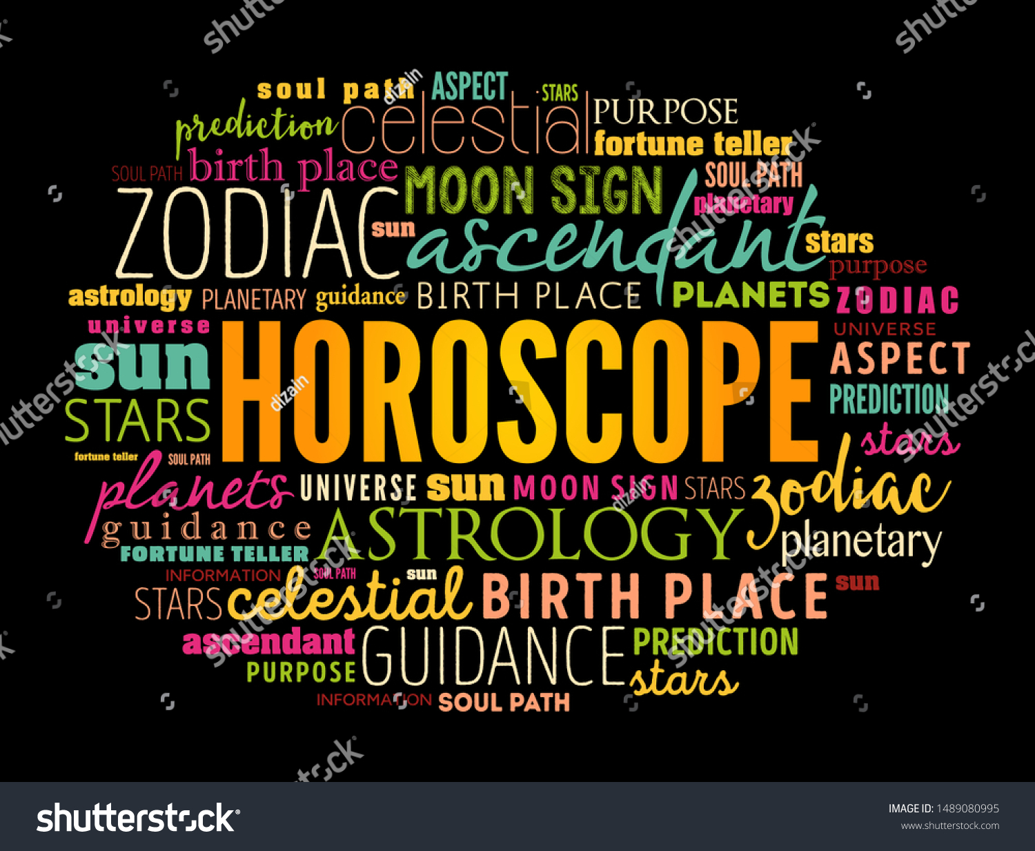 Horoscope Word Cloud Collage Concept Background Stock Vector (Royalty ... Horoscope Word Cloud Collage Concept Background Stock Vector (Royalty ...
