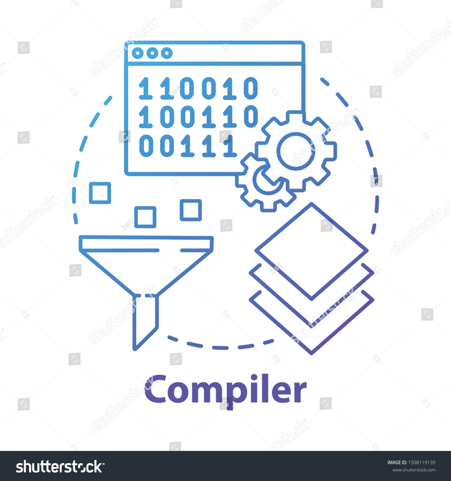 Compiler Concept Icon Software Development Machine Stock Vector (Royalty Free) 1508119139 ...