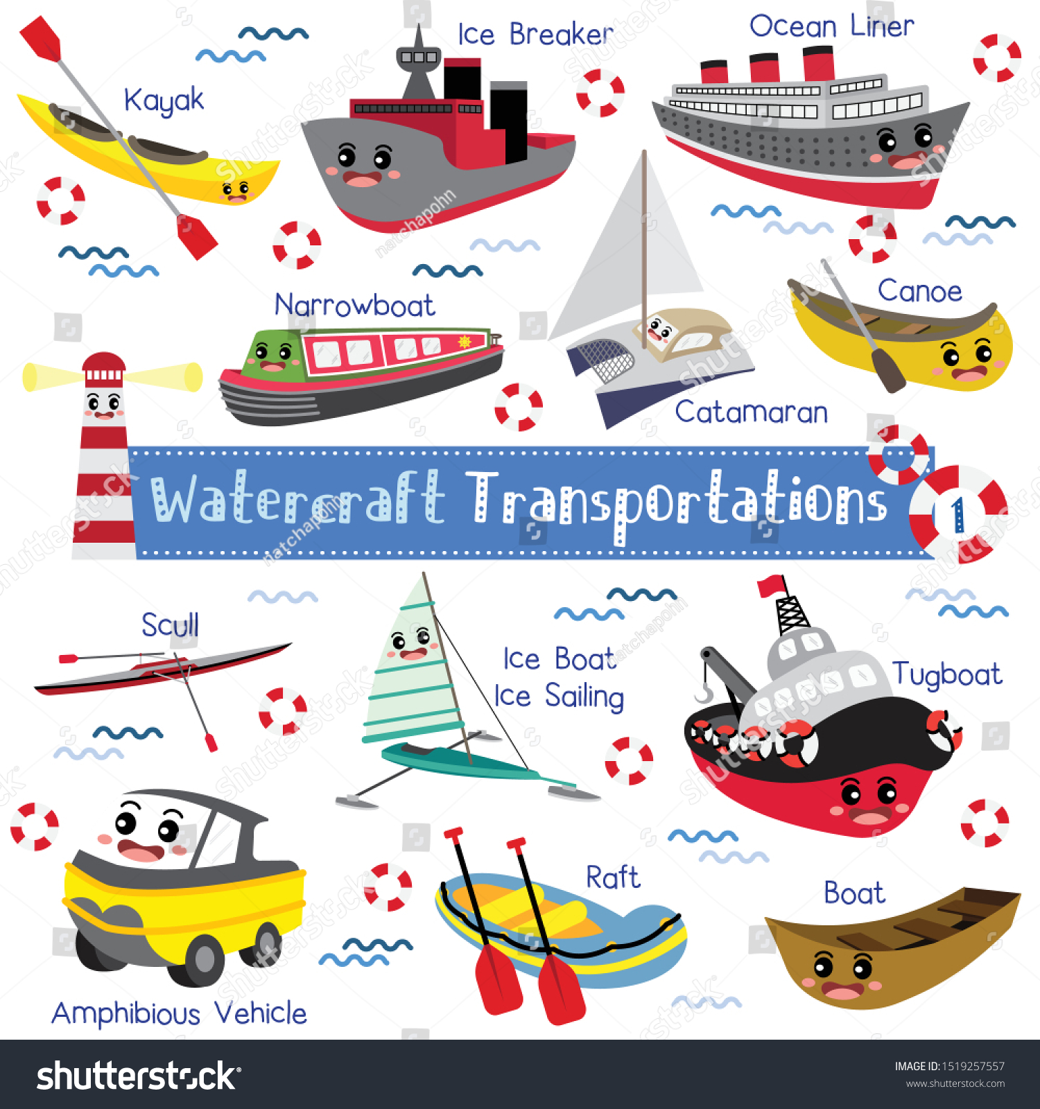 Types Of Water Vehicles Word Pearls at Ebony Butters blog