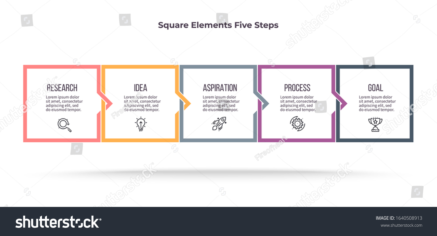 Square Infographic Elements Process 5 Steps Stock Vector (Royalty Free ...