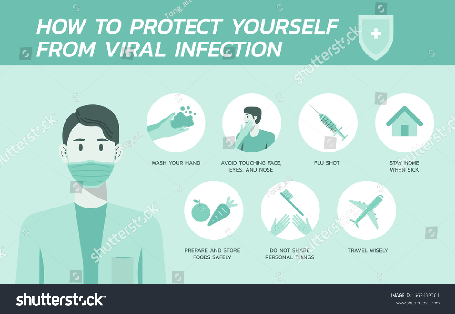 How Protect Yourself Viral Infection Infographic Stock Vector Royalty