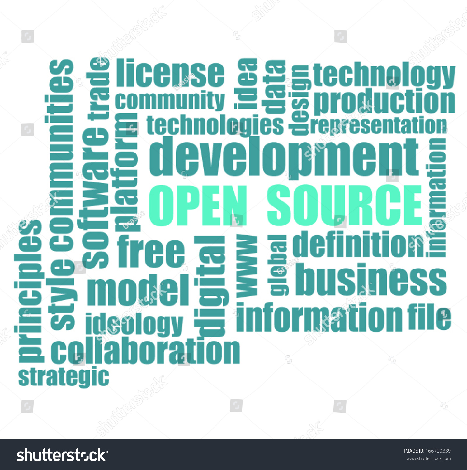 Open Source Word Cloud Stock Vector (Royalty Free) 166700339 | Shutterstock Open Source Word Cloud Stock Vector (Royalty Free) 166700339 | Shutterstock