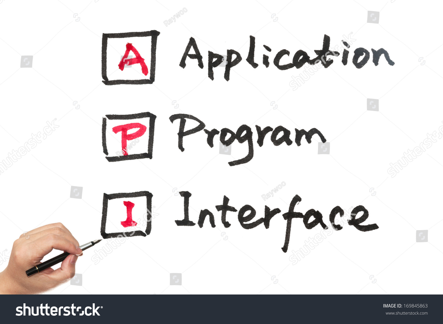 Api Application Program Interface Words Written Stock Photo 169845863 ... Api Application Program Interface Words Written Stock Photo 169845863 ...