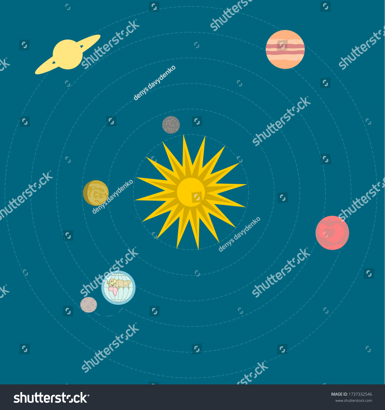 Copernicus Model Solar System Sun Center Stock Vector (Royalty Free ... Copernicus Model Solar System Sun Center Stock Vector (Royalty Free ...