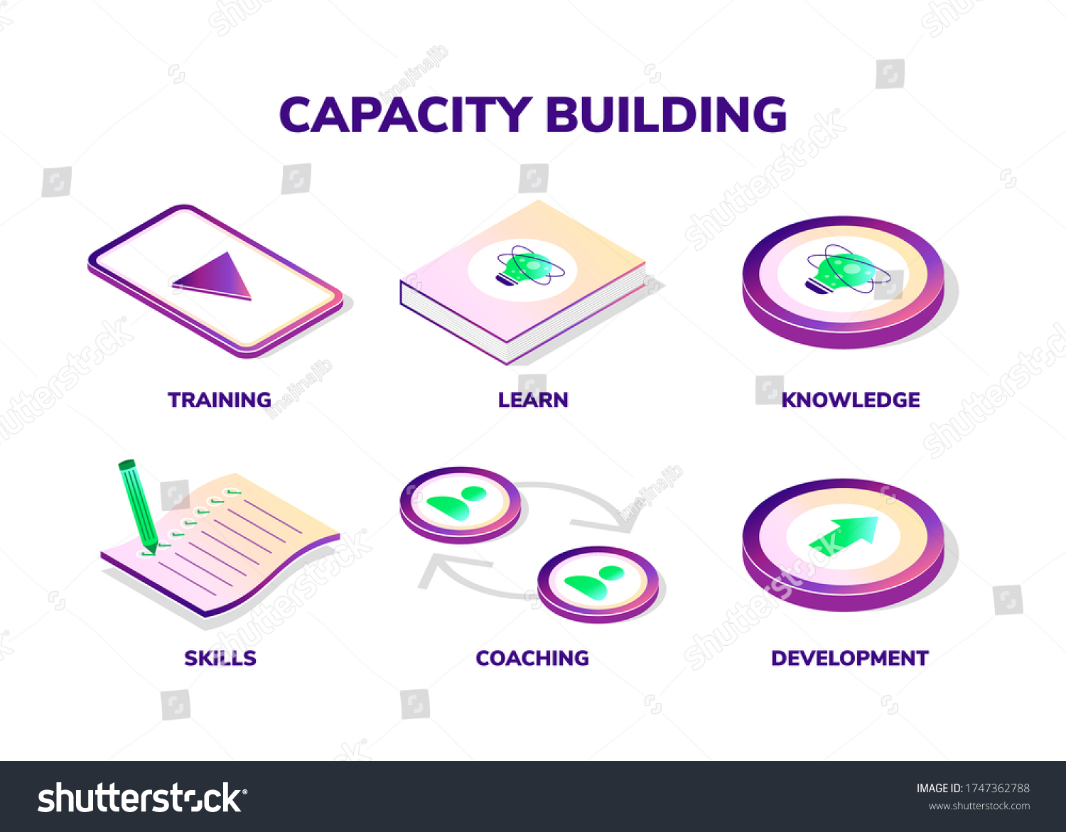 Banner Capacity Building Vector Isometric Illustration Stock Vector ... Banner Capacity Building Vector Isometric Illustration Stock Vector ...